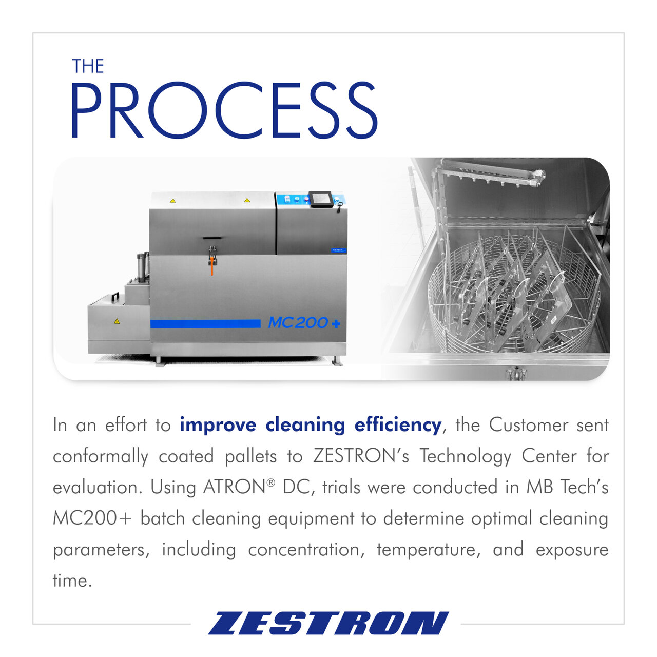Conformal Coating Removal - ZESTRON